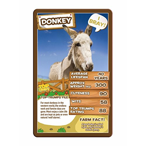 Farm Animals Top Trumps Card Game - Toyland